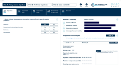 Plastic Pollution Assessment Methodologies Suitability Toolkit (PLAST ...